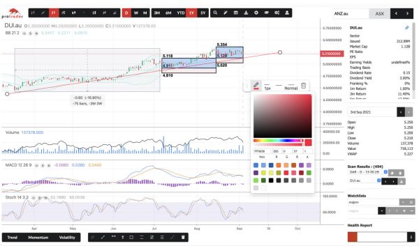 Software | Pro Trader