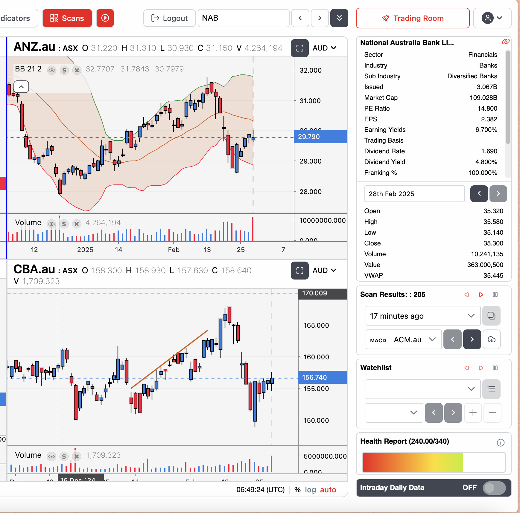 Software | Pro Trader
